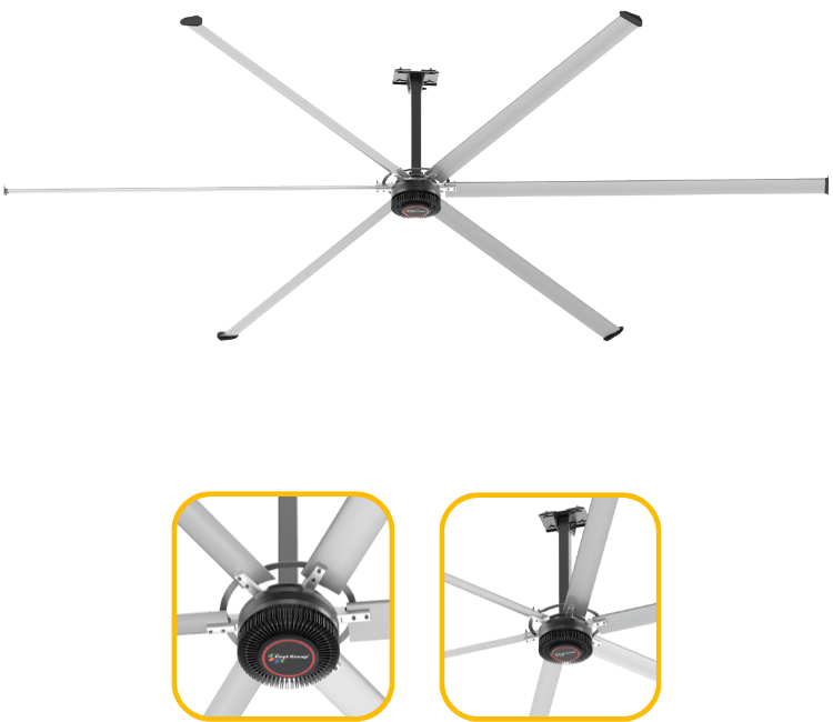 HVLS (High Volume, Low Speed) Industrial Ceiling Fan, Suitable for ...